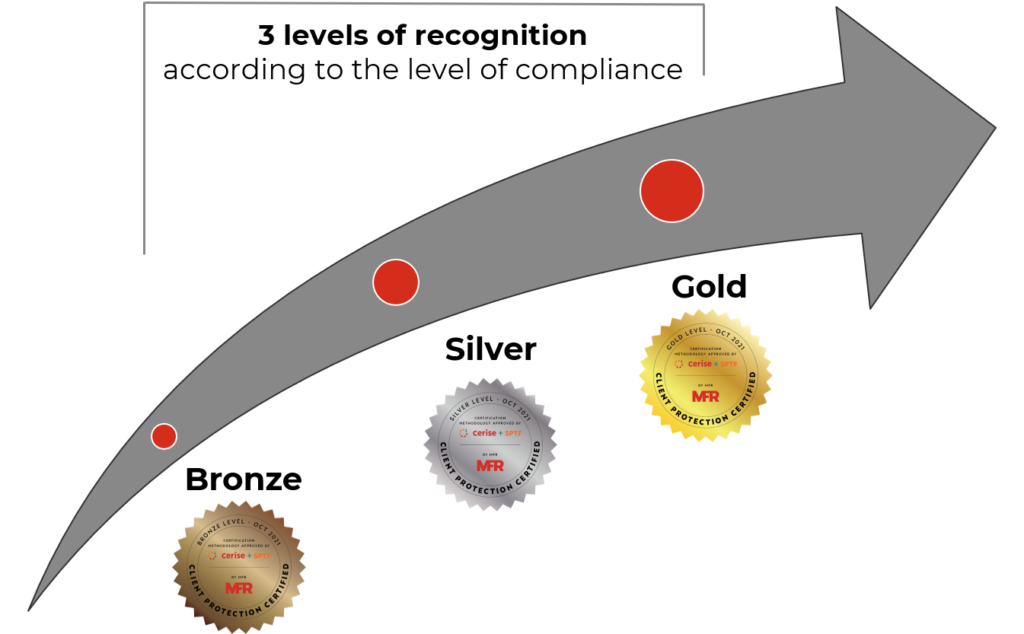 Client Protection Certification • MFR